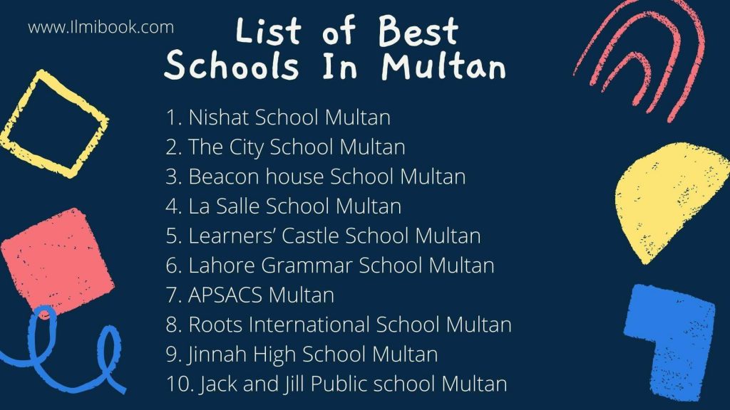 Top 12 Best Schools In Multan 2024 Ilmibook Top 12 Best Schools In Multan 2024 Ilmibook