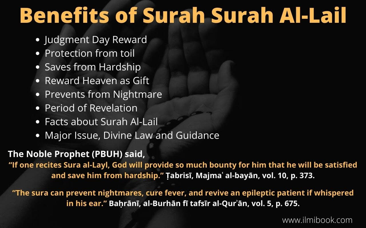 Benefits of Reciting Surah Al-Lail By Hadit | Ilmibook